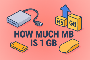 How Much MB Is 1 GB – Understanding Data Storage
