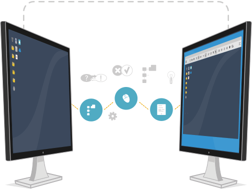 Free Remote Desktop Software | Best Remote PC Software 2024